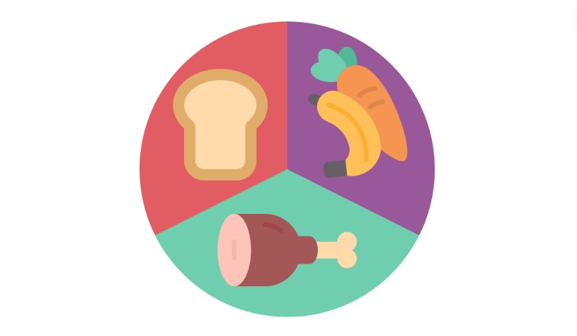 Nutrition Guide - Cat Food House